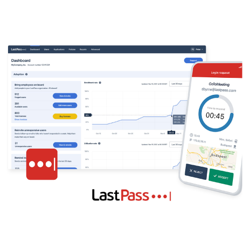 Lastpass | Bluechip Infotech