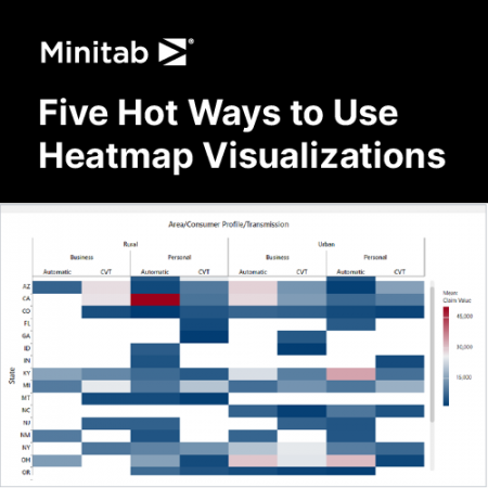 Minitab - Five Hot Ways to Use Heatmap Visualizations