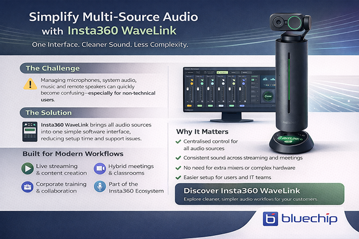 Simplifying Multi-Source Audio with Insta360 WaveLink